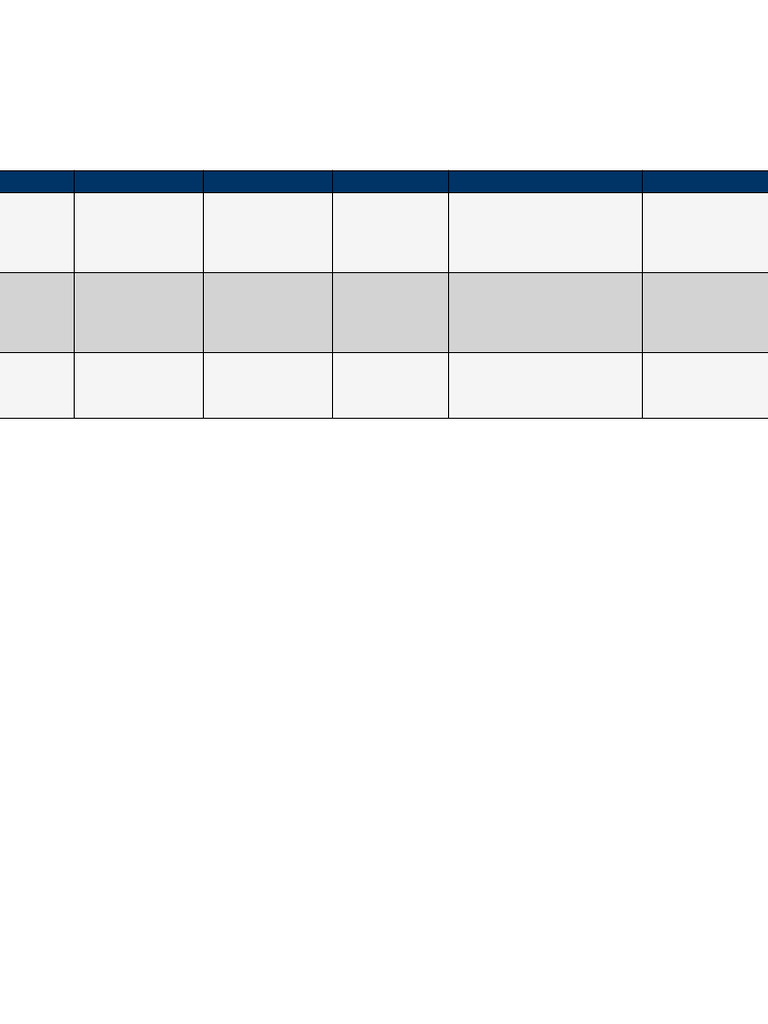 Tabla Tres Poderes Peru | PDF | Judicaturas | Ejecutivo (gobierno)