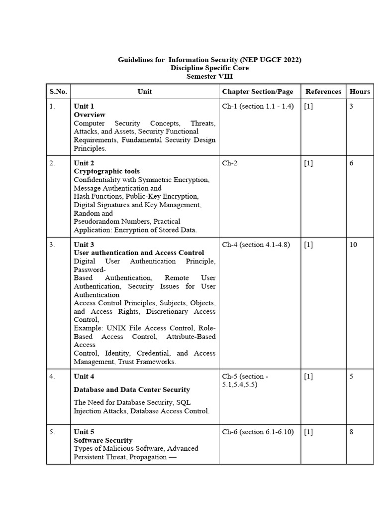 Information Security Guidelines NEP UGCF 2022 | PDF | Security ...