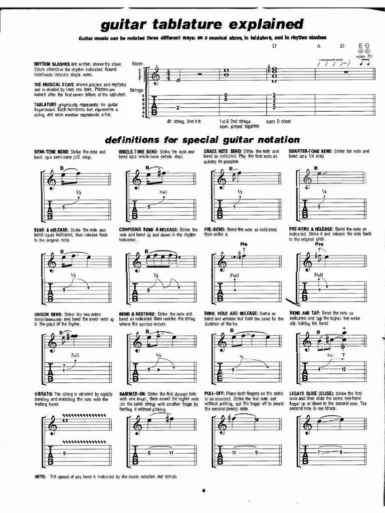 Guitar Tablature and Notation Guide | PDF | Chordophones | Musical ...