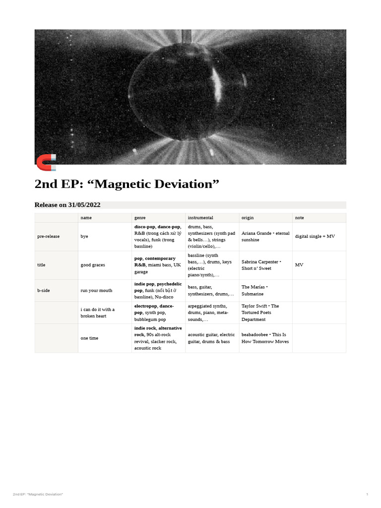 Magnetic Deviation | PDF