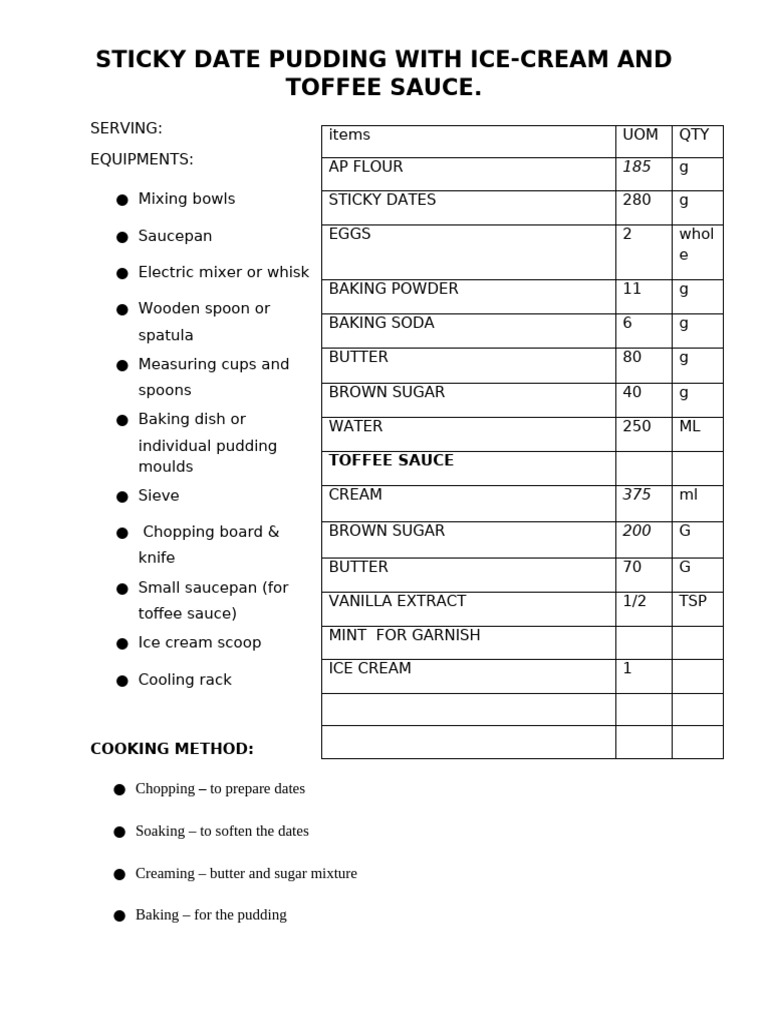 ]STICKY DATES PUDDING | PDF | Baking | Pudding