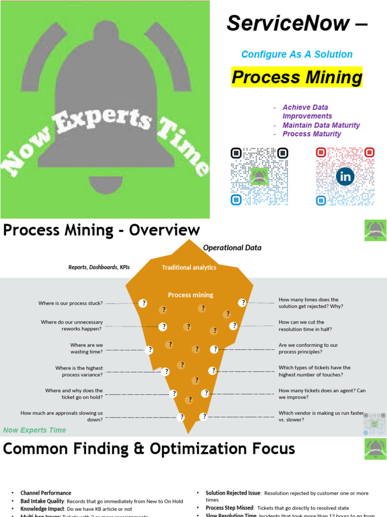 Process Mining Overview | PDF | Information Technology | Business