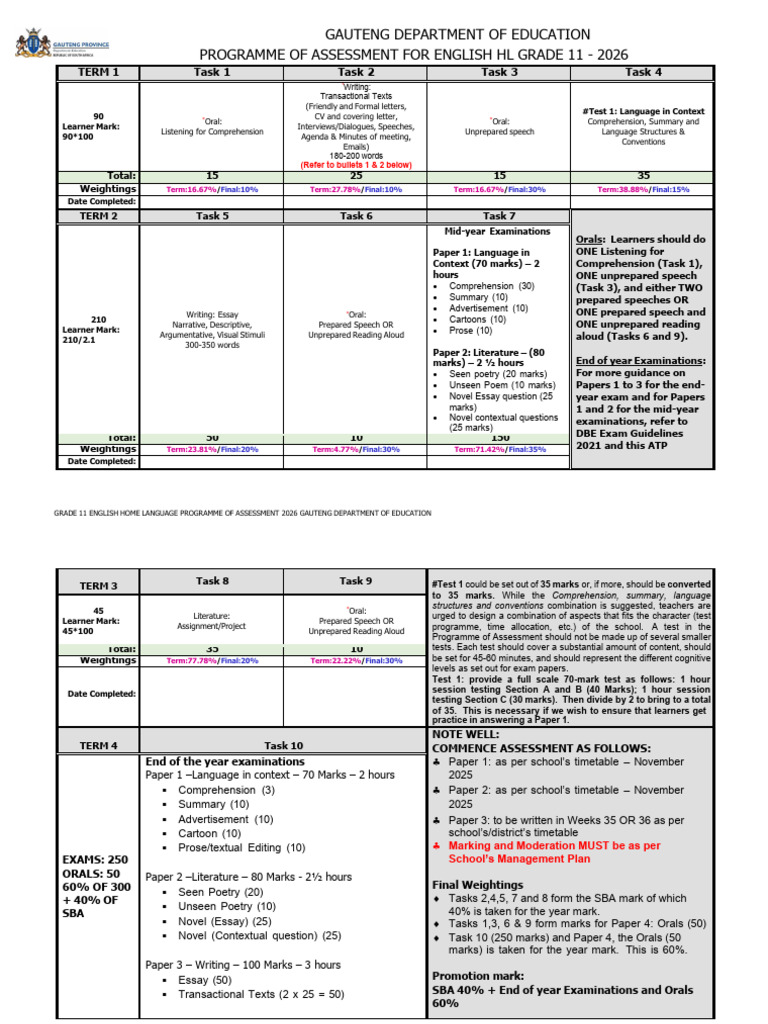 Grade 11 - English HL - Programme of Assessment - 2026 | PDF ...
