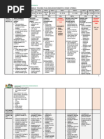 2026 Grade 7 Atp Mathematics | PDF | Multiplication | Area