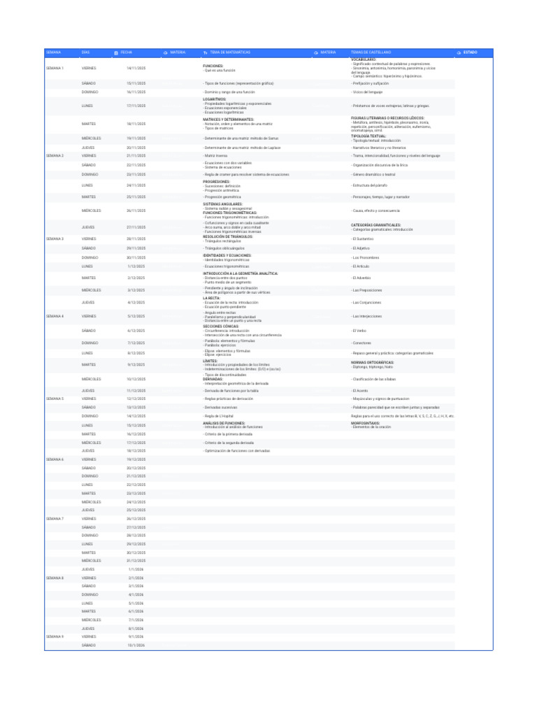 Calendario de Estudio - Becas PY - Augusto | PDF | Trigonometría ...