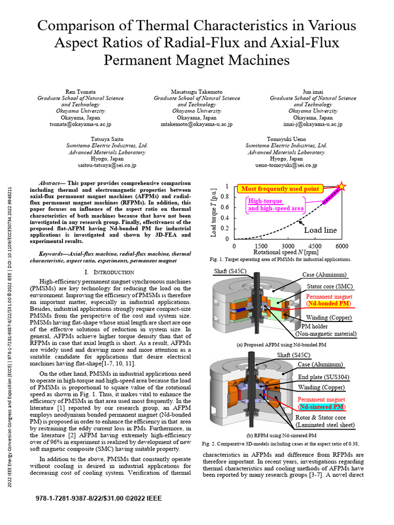 Comparison of Thermal Characteristics in Various Aspect Ratios of ...