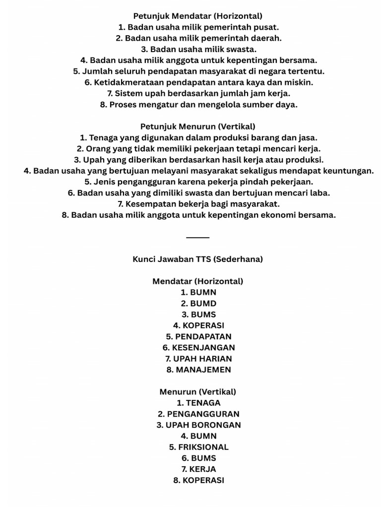 Petunjuk Mendatar (Horizontal) 1. Badan Usaha Milik Pemerintah Pusat. 2 ...
