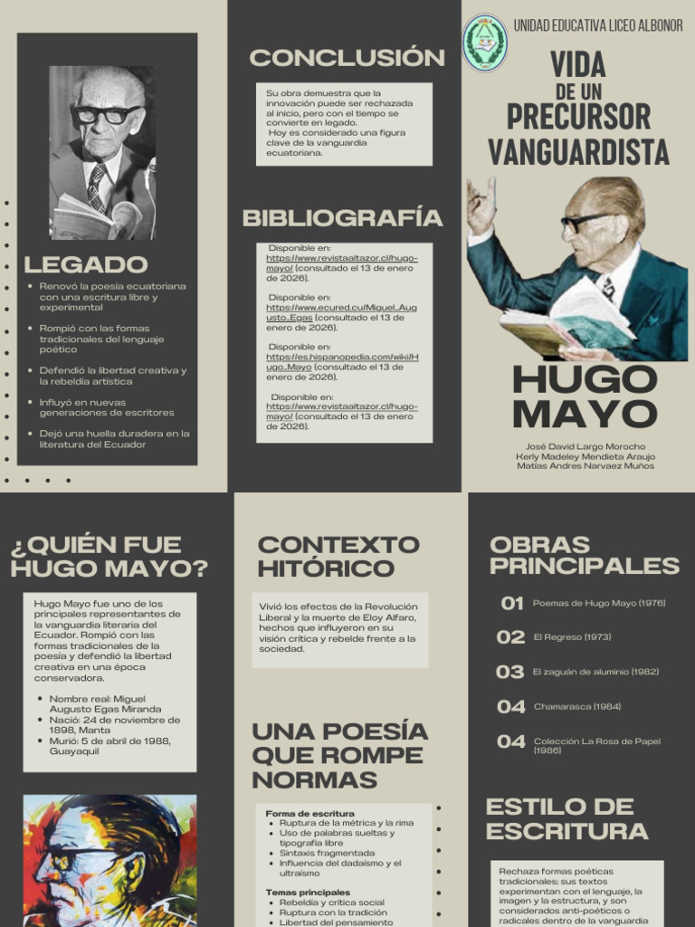 Hugo Mayo: Pionero de la Poesía Vanguardista | PDF | Vanguardia | Las artes