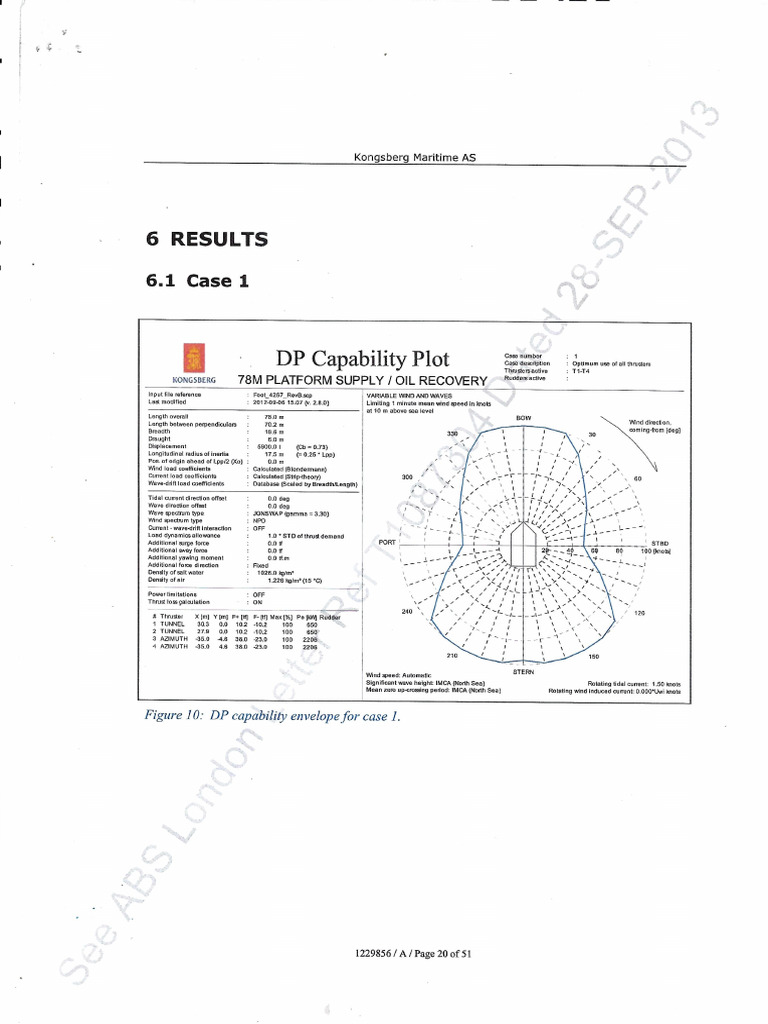 EU - DP Capability Plot | PDF