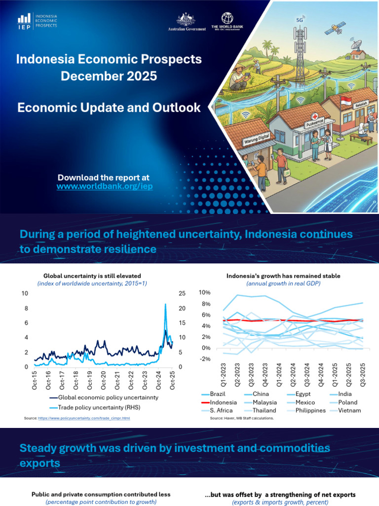 IEP December 2025 Macro Presentation | PDF | Inflation | Interest