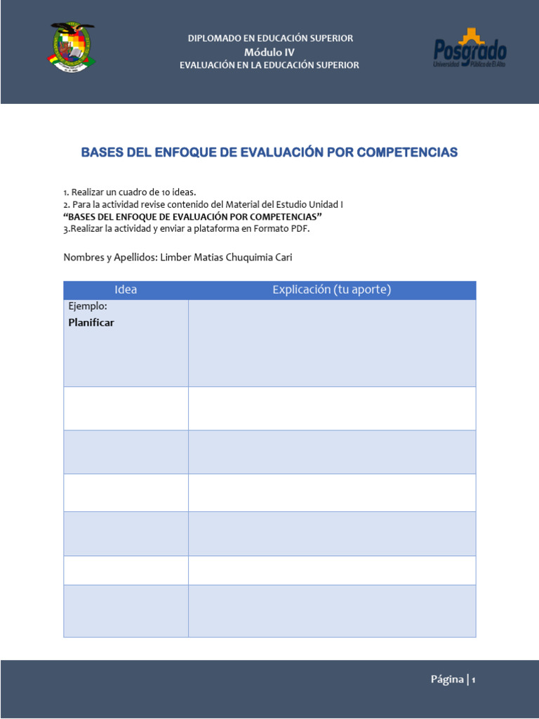 TAREA N°1 MÓDULO IV (1) | PDF | Evaluación | Aprendizaje