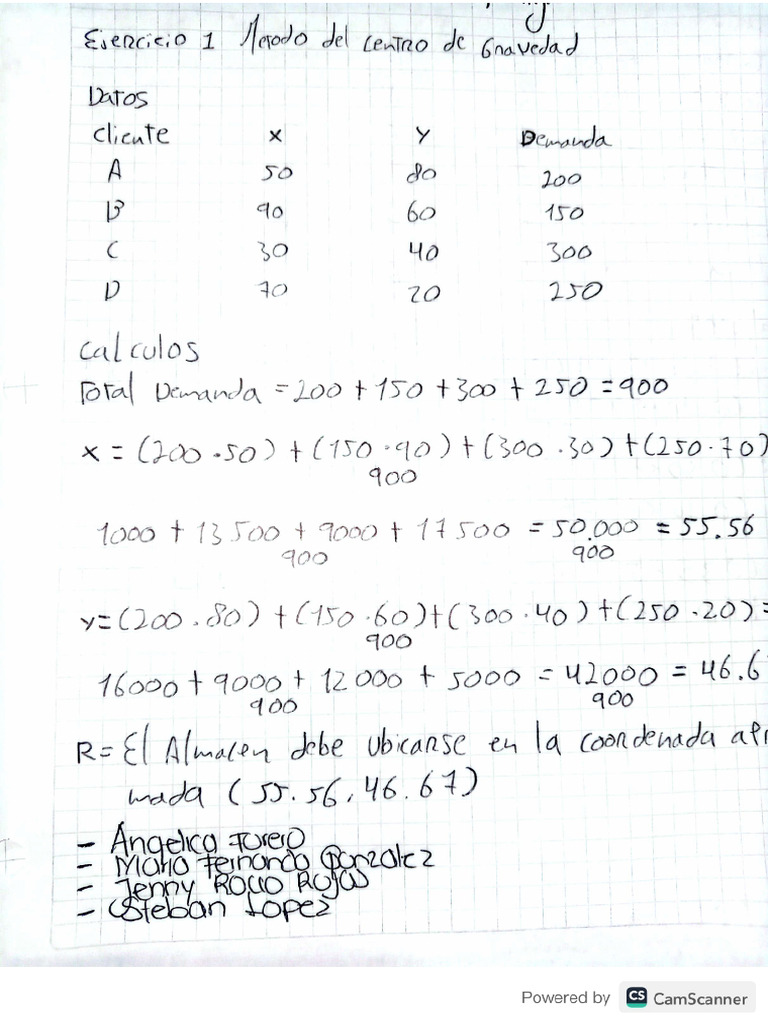 Ejer Cici Os | PDF