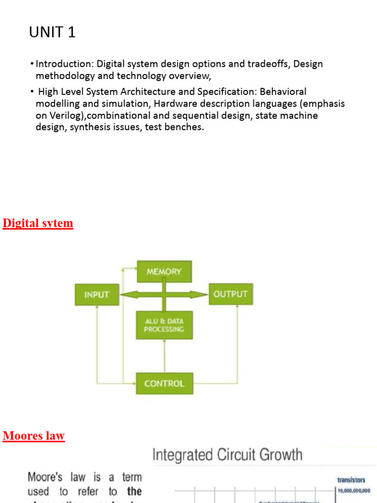 Fpga Unit 1.Pptx | PDF | Field Programmable Gate Array | Logic Gate