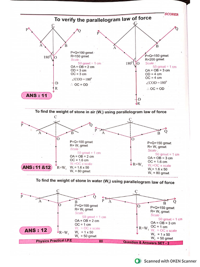 Physics Lab Diagrams on Separate A4 Paper | PDF