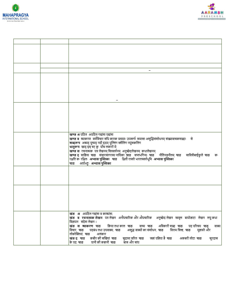 Class 8 Exam Schedule & Syllabus 2025-26 | PDF | Algebra | Mathematics