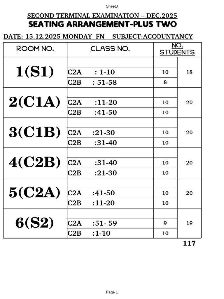 15.12.25 FN Acc. Seating | PDF