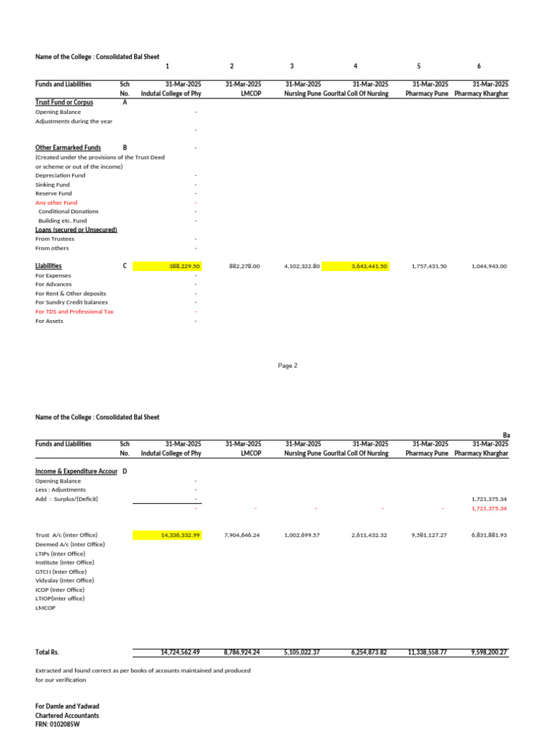 All Balance Sheet Working March 2024 | PDF | Expense | Depreciation