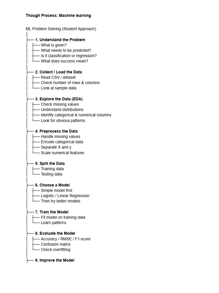 Machine Learning Problem Solving Steps | PDF