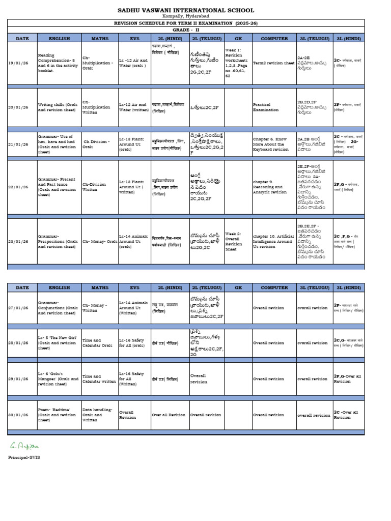 Grade-II Term-II Revision Schedule-2025-26 (1) | PDF