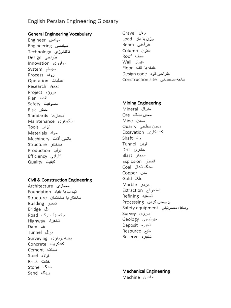 General Engineering Vocabulary | PDF