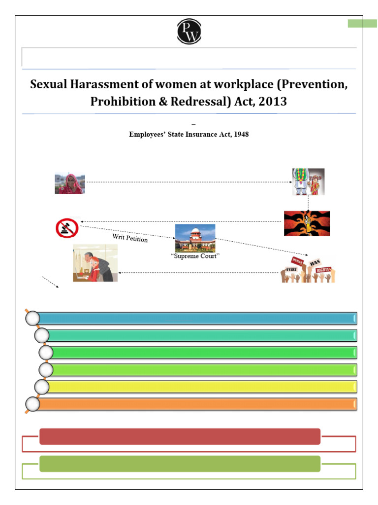 Workplace Sexual Harassment Laws in India | PDF | Sexual Harassment ...