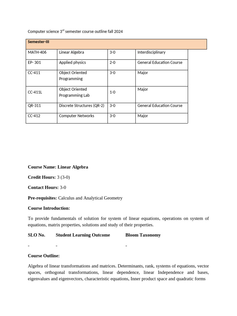 Fall 2024 Computer Science Course Outline | PDF | Computer Network ...