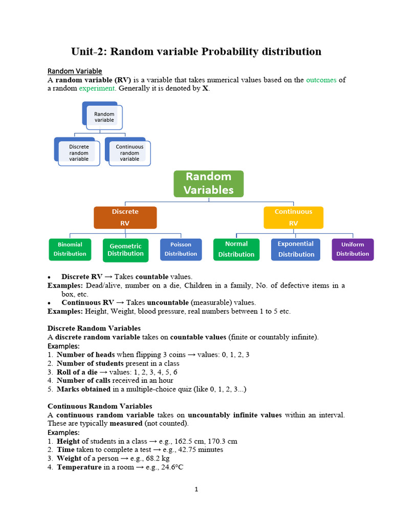 Random Variable and Probability Distributions | PDF | Probability ...