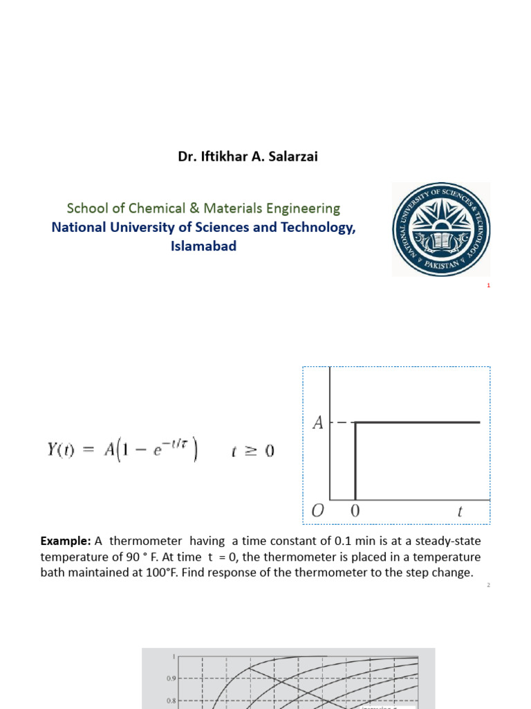 Sinusoidal and Ramp Function | PDF | Thermometer | Temperature