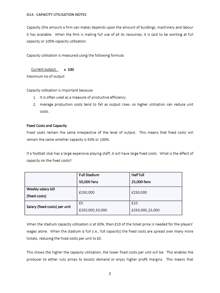Understanding Capacity Utilisation Factors | PDF | Capacity Utilization ...