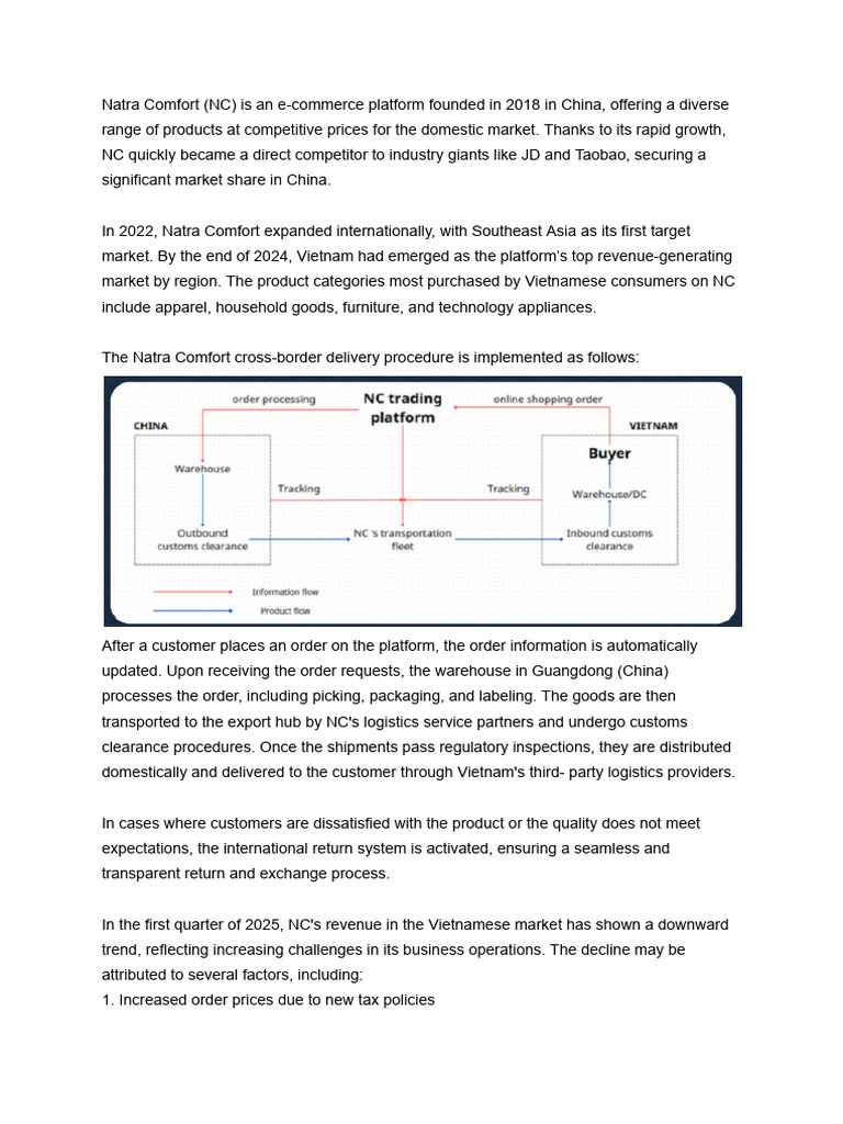 Short Term Solution | PDF
