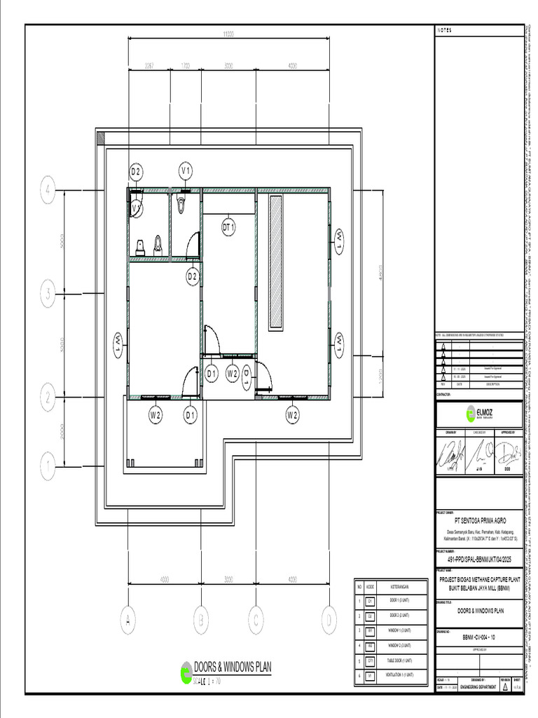 Pr.00026_bbnm-Cv-004 -Door & Window (2) | PDF | Architectural Elements | Architectural Design