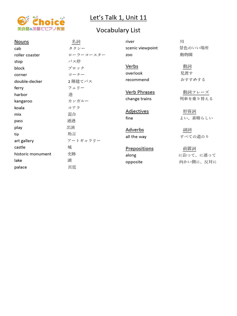 Let's Talk 1, Unit 11 Vocabulary List | PDF