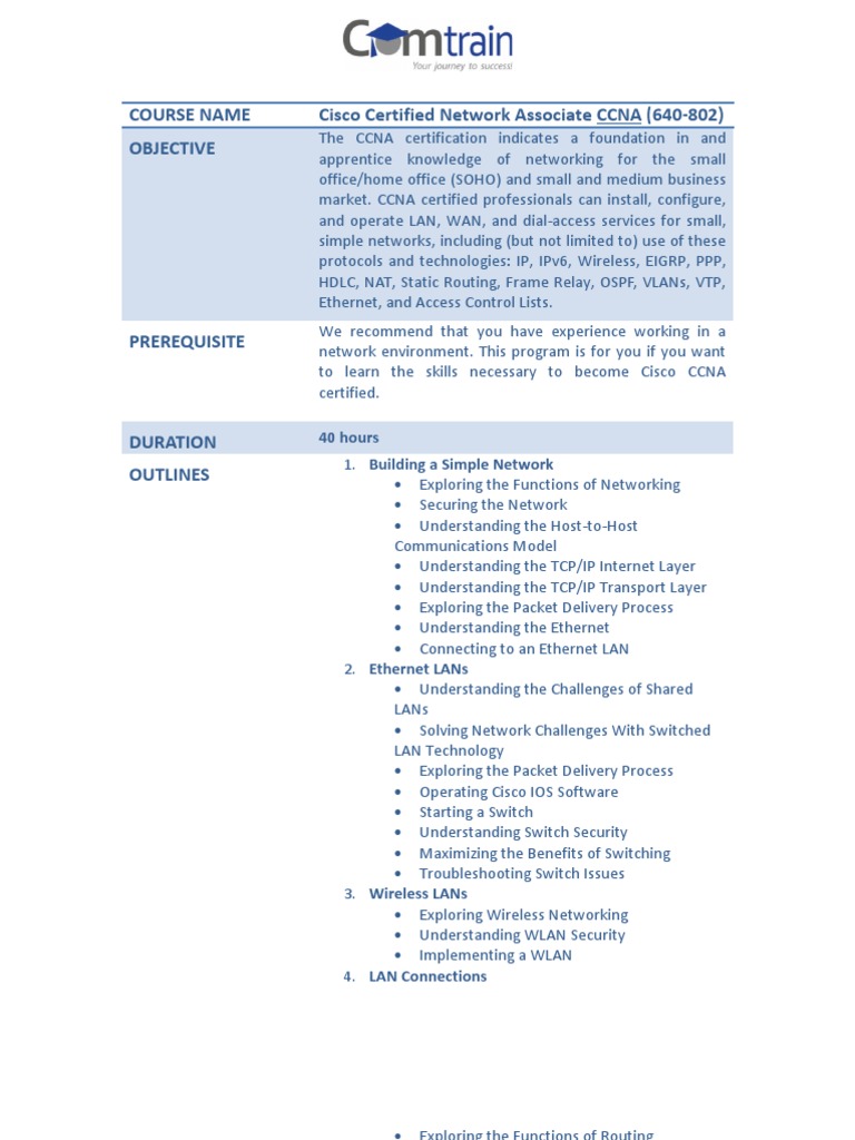 Course Name Cisco Certified Network Associate CCNA (640-802) Objective ...
