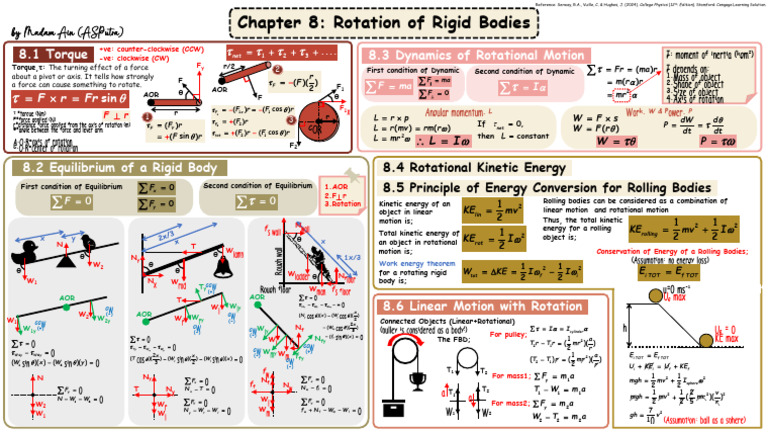 Understanding Torque and Rotation Dynamics | PDF | Torque | Force