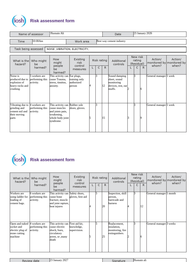 MS 5.0 (1) Risk Assessment Project by Husnain Ali | PDF | Safety ...