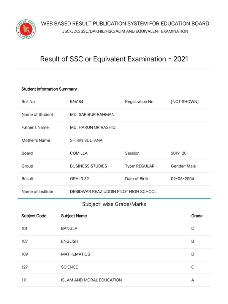 SSC Result 2021: MD. Sakibur Rahman | PDF