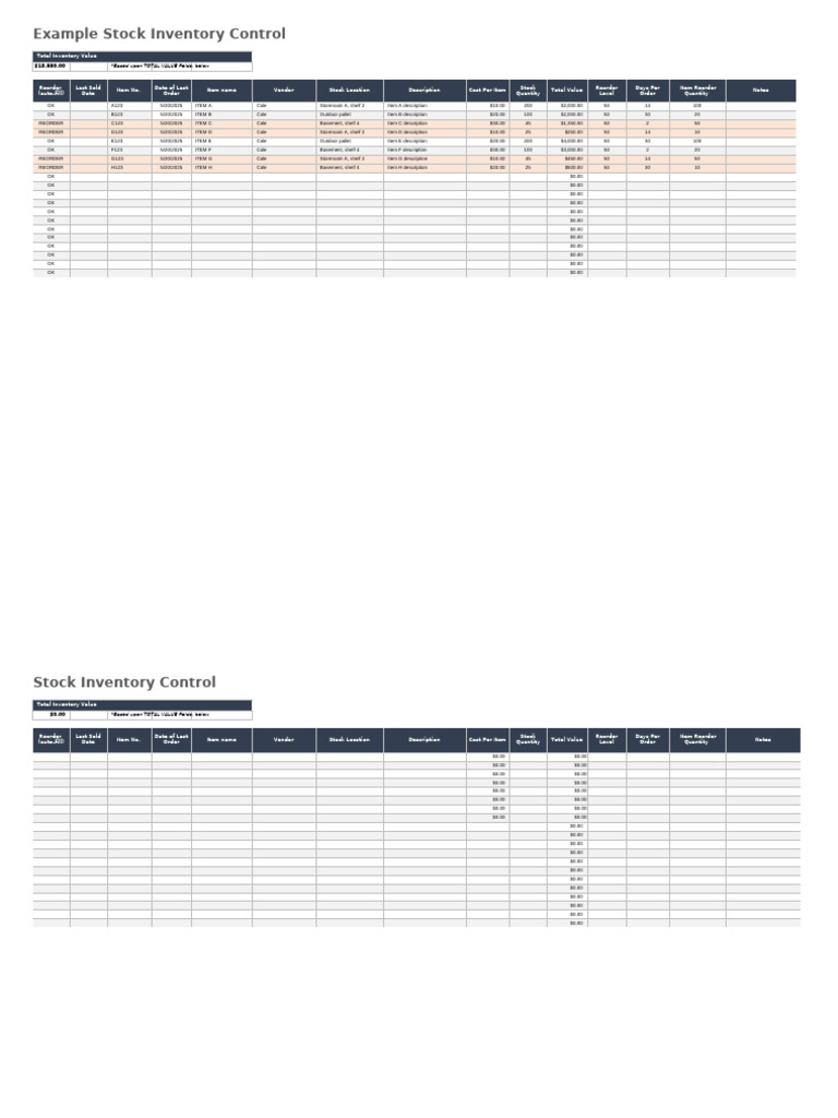 IC Stock Inventory Control Template Example | PDF | Inventory | Logistics