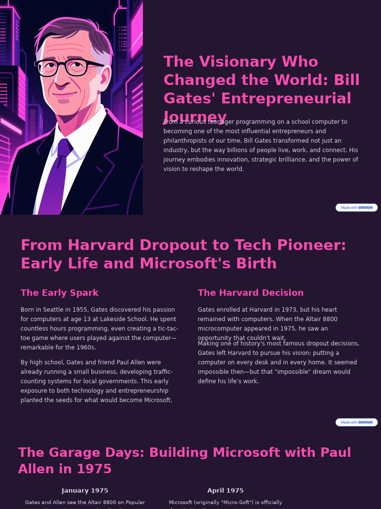 The Visionary Who Changed the World Bill Gates Entrepreneurial Journey ...