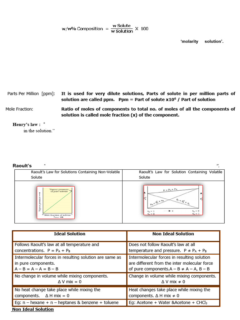 Mll Chemistry 12 | PDF | Chemistry | Physical Chemistry