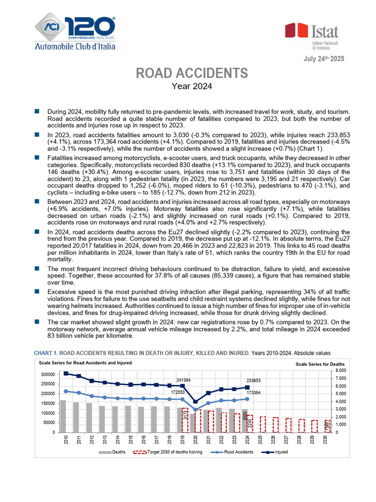 Report Road Accidents 2024 | PDF | Traffic Collision | Road Traffic Safety