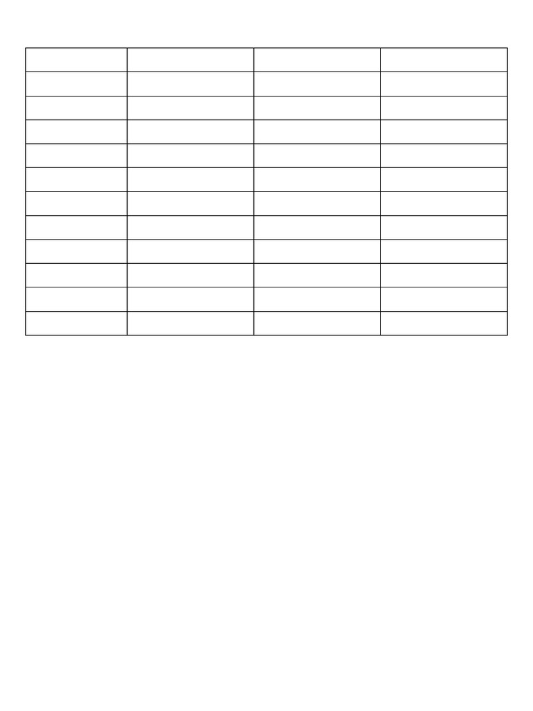 Metric Torque Chart Grade 8.8 | PDF
