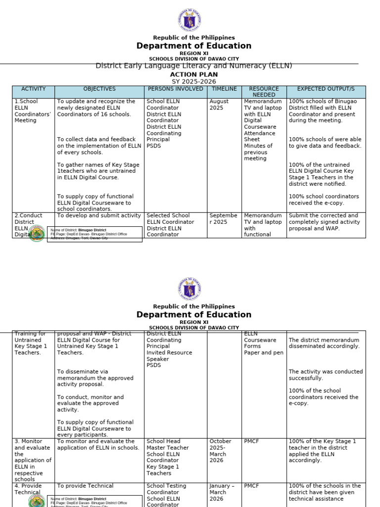 Action Plan 2025-2026 | PDF