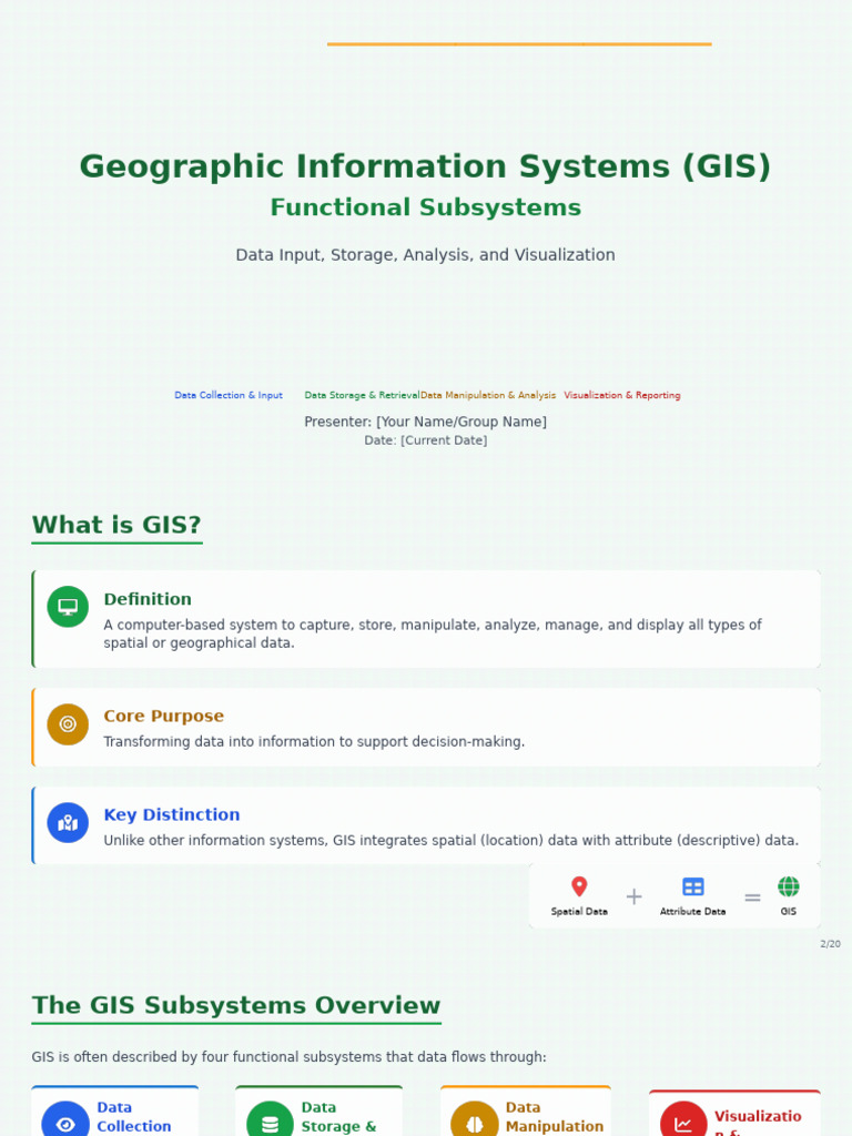 Geographic Information Systems (GIS)_ Functional Subsystems | PDF | Geographic Information ...