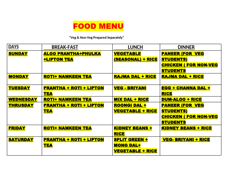 Weekly Food Menu: Veg & Non-Veg Options | PDF