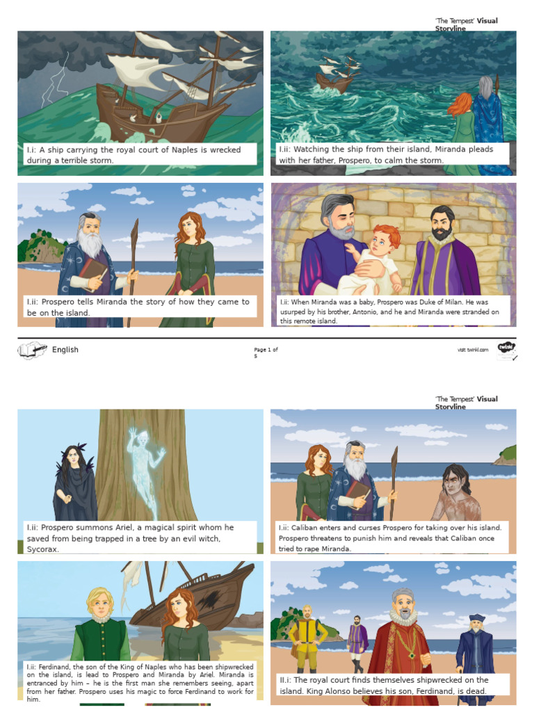 The Tempest: Visual Storyline Summary | PDF | The Tempest | Fantasy Theatre