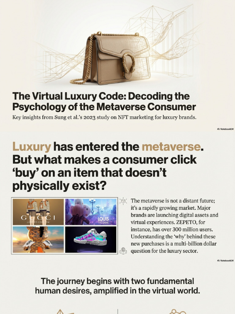 The Virtual Luxury Code | PDF