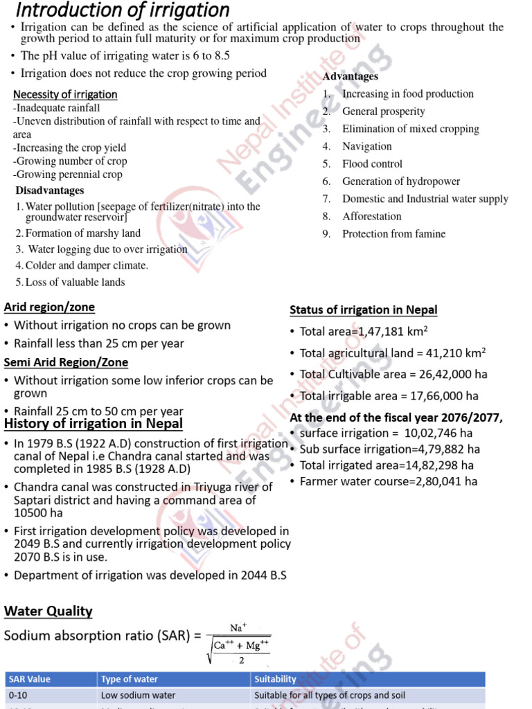 Chapter 7 Irrigation and Drainage | PDF | Legume | Irrigation