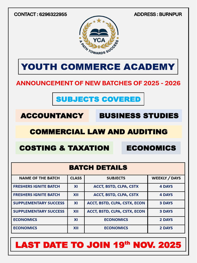Latest Batch | PDF