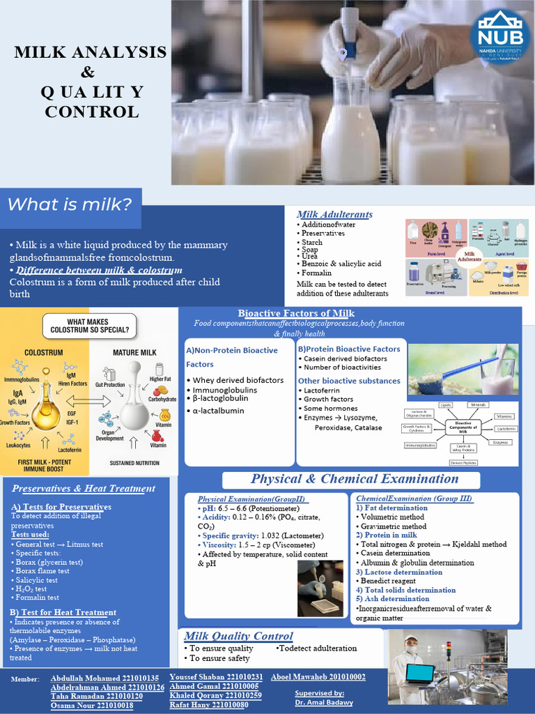 ?_MILK_ANALYSIS_&_QUALITY_CONTROL[1]-1.pdf_20251215_230545_٠٠٠٠ | PDF ...