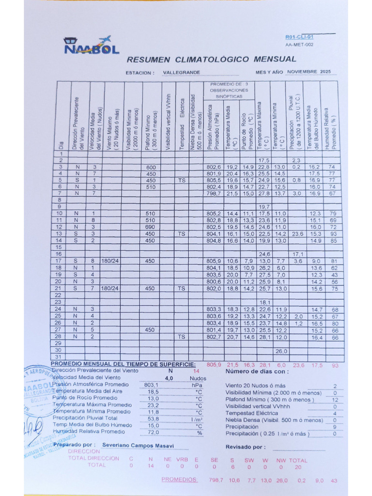 Image to PDF 20251222 13.43.53 | PDF
